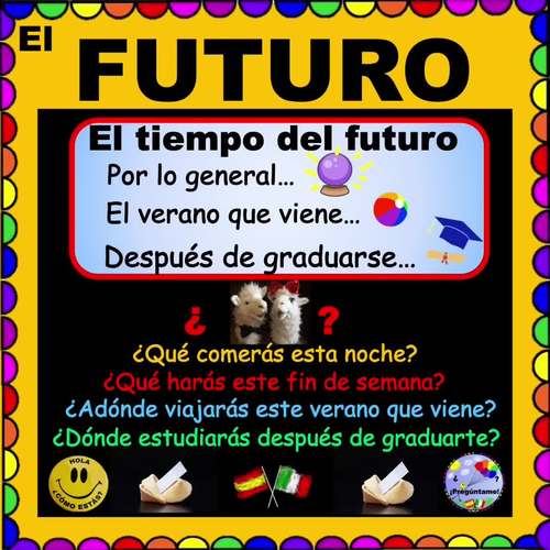 Spanish Future Tense El Futuro PROJECTABLE Questions Lesson PRINTABLE ...