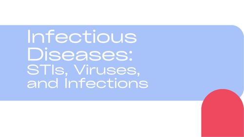 Infectious Diseases STI STD Virus Lesson Study Guide Powerpoint Science ...