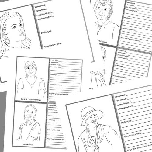 Irish Women Leaders & STEM / STEAM Innovators - Trading Card Activity