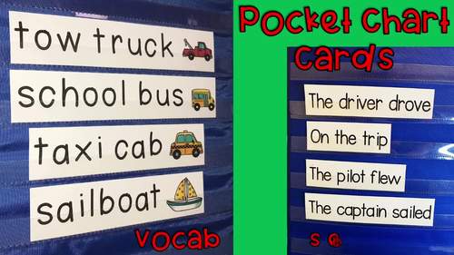 Transportation Vocabulary Words and Picture Cards for Writing Center ESL