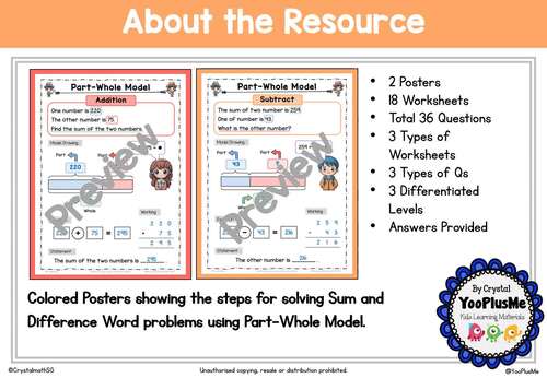 Sum and Difference I - Part Whole Bar Model (Addition and Subtraction)