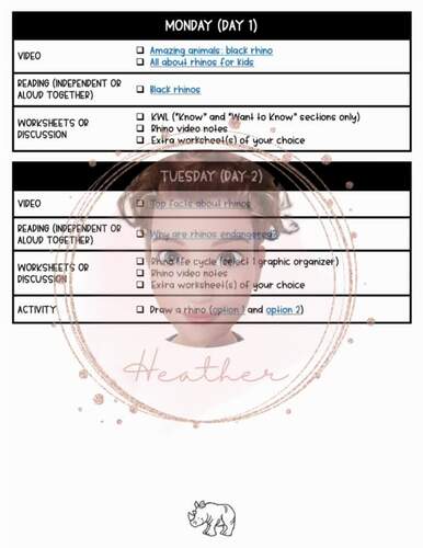 Rhino Unit Study | Lesson Plan and NO PREP Activities | Endangered Animals