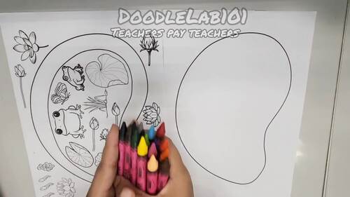 Little Worlds Paper Craft Activity 3D (Layered paper craft) by DoodleLab101