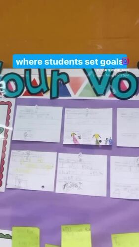 Interactive SEL Bulletin Board | Student Voice, Kindness, Goal Setting ...
