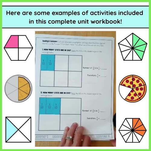 FRACTION UNIT WORKBOOK | 10 Lessons & Hands-on Resources to Introduce ...