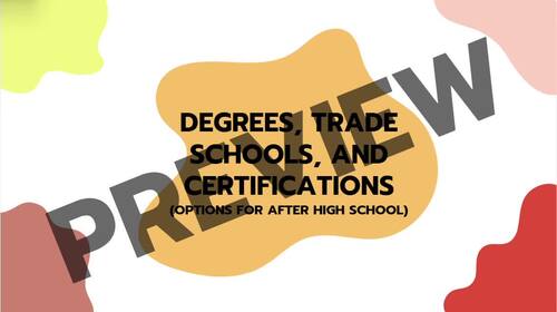 Options For After High School Presentation Slides College and Career