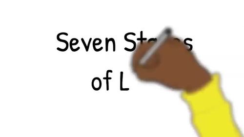 Seven Stages of Life (First Nations Anishinaabe), Video and Slides