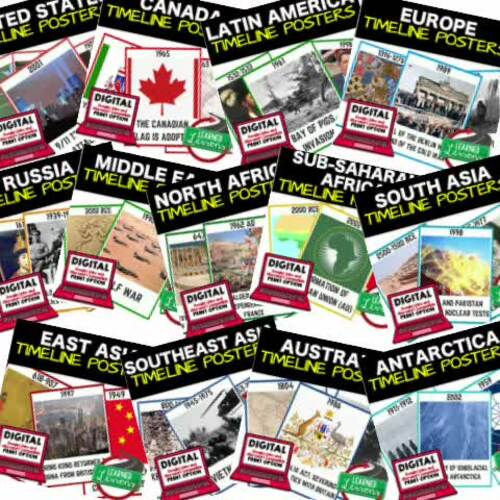 North Africa Timeline Posters and Activity Pages Print and Google