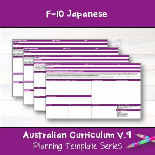 V9 Australian Curriculum JAPANESE Unit Plan Templates - Years 7-10 ...