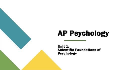 AP Psychology Unit 1 Slides and Class Activities by Canterbury Academy