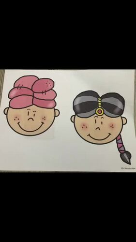 Diwali Craft Bulletin Board ESL Newcomer SPED Primary by ESL Resource Meet