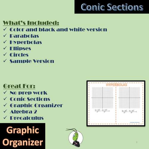 Conic Sections Graphic Organizers Precalculus Parabola Ellipse ...
