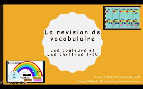 Core French Greetings Unit: Prior Vocabulary Review | TPT
