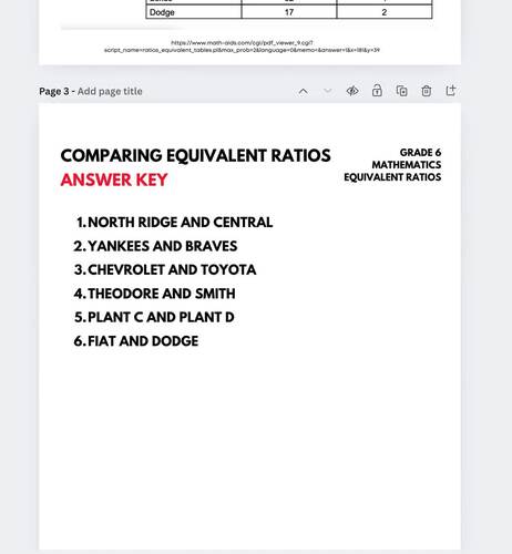 Comparing Equivalent Ratios Practice Worksheet (6th Grade) | TPT