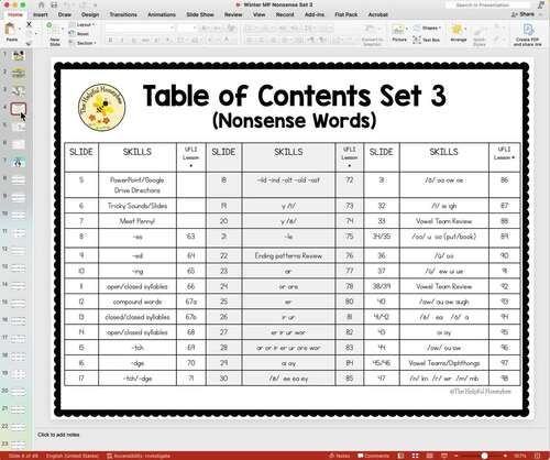 Winter GROWING Bundle: UFLI aligned Digital Mystery Pictures - Nonsense ...