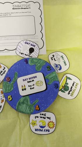 Kids Bible Lesson & Craft- Genesis Chapter 1- Days of Creation | TPT