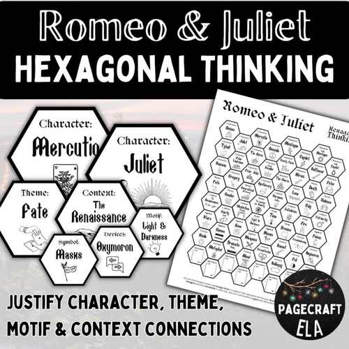 Romeo & Juliet Hexagonal Thinking Diagram | Character, Theme, Context ...