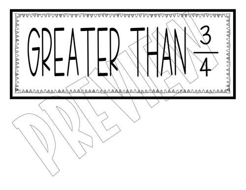 Estimating Products for Multiplying Fractions CENTER by Unique in ...