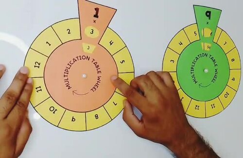 Multiplication Tables Wheel Facts Practice Fluency Back to School ...