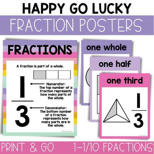 Retro Fraction Posters for Classroom / Large Fraction Display / Happy ...