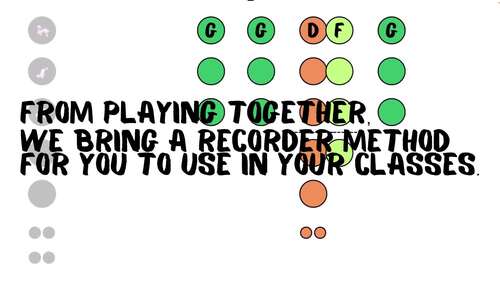 Method for Recorder. Easy Arrangements! (PDF Book and play-along videos)