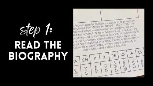 Black History Math Puzzle Worksheets - Algebra, Geometry, Pre-Algebra ...