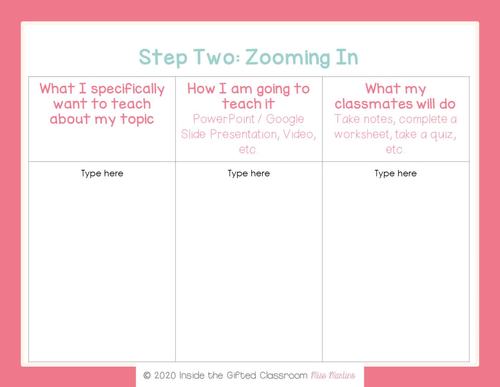 Students Teach the Class Project - Digital & Printable Student Centered ...