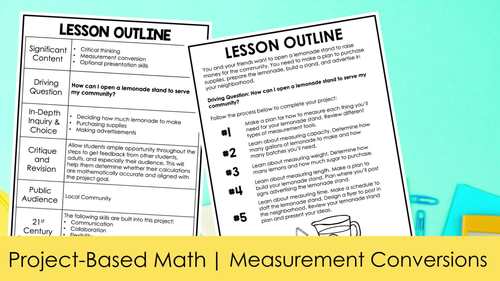 Math Project-Based Learning: Measurement Conversions | 4th Grade