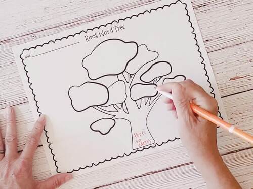 Root Word Tree Printable | Greek & Latin Roots & Multisyllabic Word ...