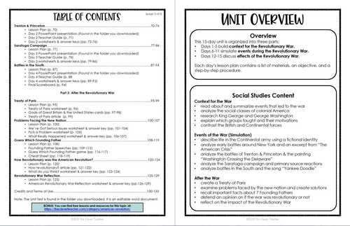 Revolutionary War Activities | Fun & Engaging Unit for 5th–8th Grade