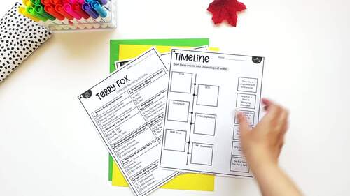 Terry Fox Pack, Reading Comprehension, Canadian Hero | Digital Resource