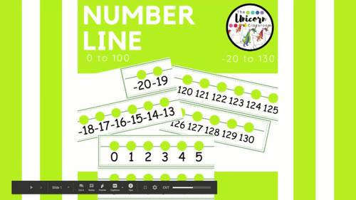 Lime Green Number Line by The Unicorn Classroom | TPT