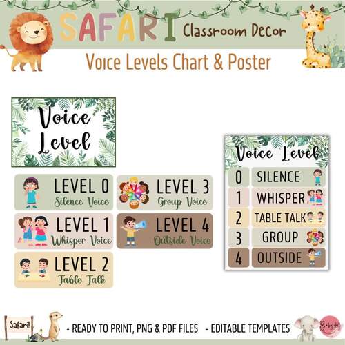 Voice Level Posters | Editable Classroom Management | Modern Safari Decor