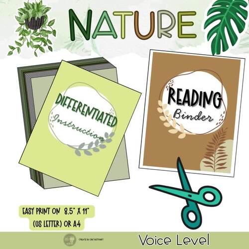 Editable Binder Covers and Spines Nature Classroom Decor Themed by JNC ...