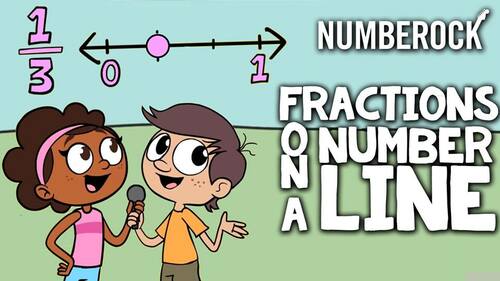 Fractions On a Number Line Freebie Video | Available Math Centers ...