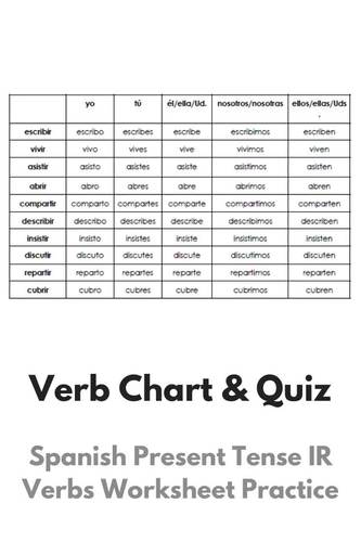 Spanish Present Tense -ir Verbs Charts & Quiz by Real Life Language