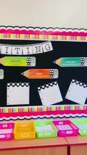 Writing Center Bulletin Board | Writing Checklist Posters Rainbow ...