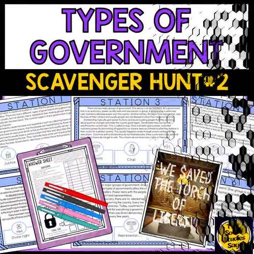 Types of Government Reading Comprehension Scavenger Hunt Activity ...