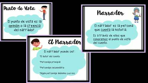 Punto de vista del autor- Point of View Spanish | TPT