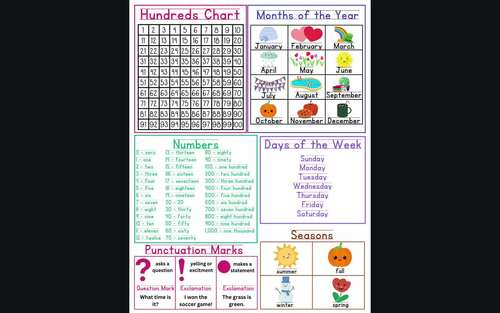 Writing Folder Resources by All Elementary | TPT