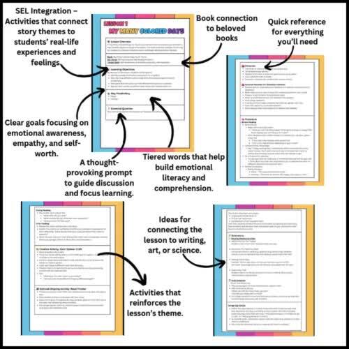 Feelings & Emotions Social Emotional Learning (SEL) Unit | PreK–2nd Grade
