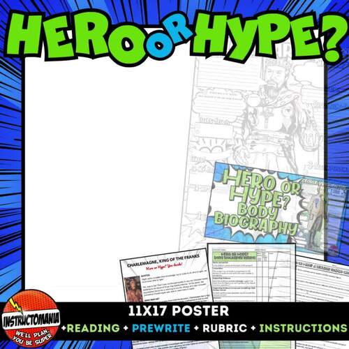 Charlemagne Biography Body Biography Historical Figure l Middle Ages Europe