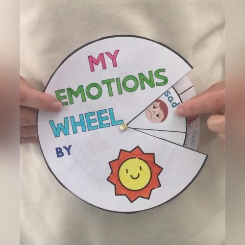 Coping skills spinner, self regulation tool, calming down, school counselor