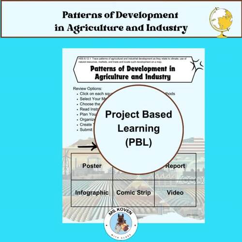 HSS 8.12.1 Patterns of Development in Agriculture & Industry PBL Choice ...