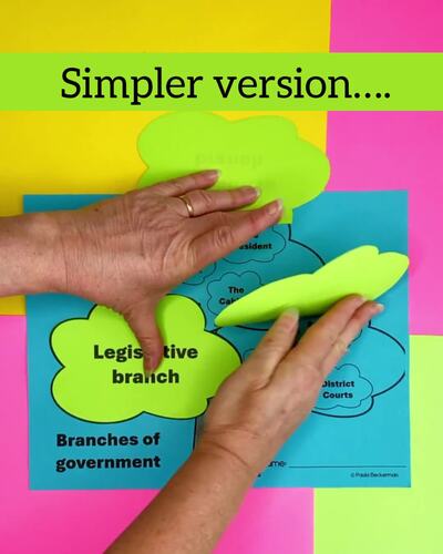 3 Branches of Government Tree Craft Activity Constitution Day Activity