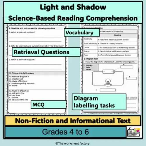 Electricity Reading Comprehension Passages Worksheets | Circuits ...
