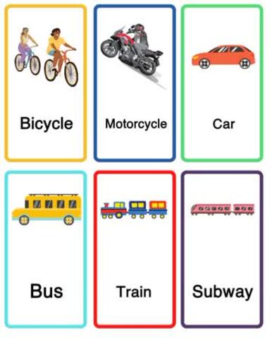 Transportation Flashcards-Transportation Vocabulary Flashcards | TPT
