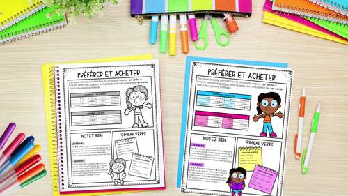 GRAMMAR MINI UNIT 31 | ACHETER ET PREFERER | Irregular French Verbs