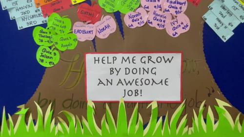 Tree of Achievements: Math Classroom Bulletin Board Decoration and ...