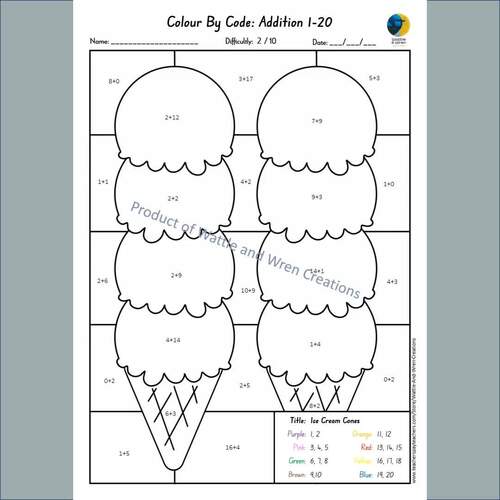 Editable Colour by Code: Addition 1-20 | Mindful Colouring | Basic Math ...